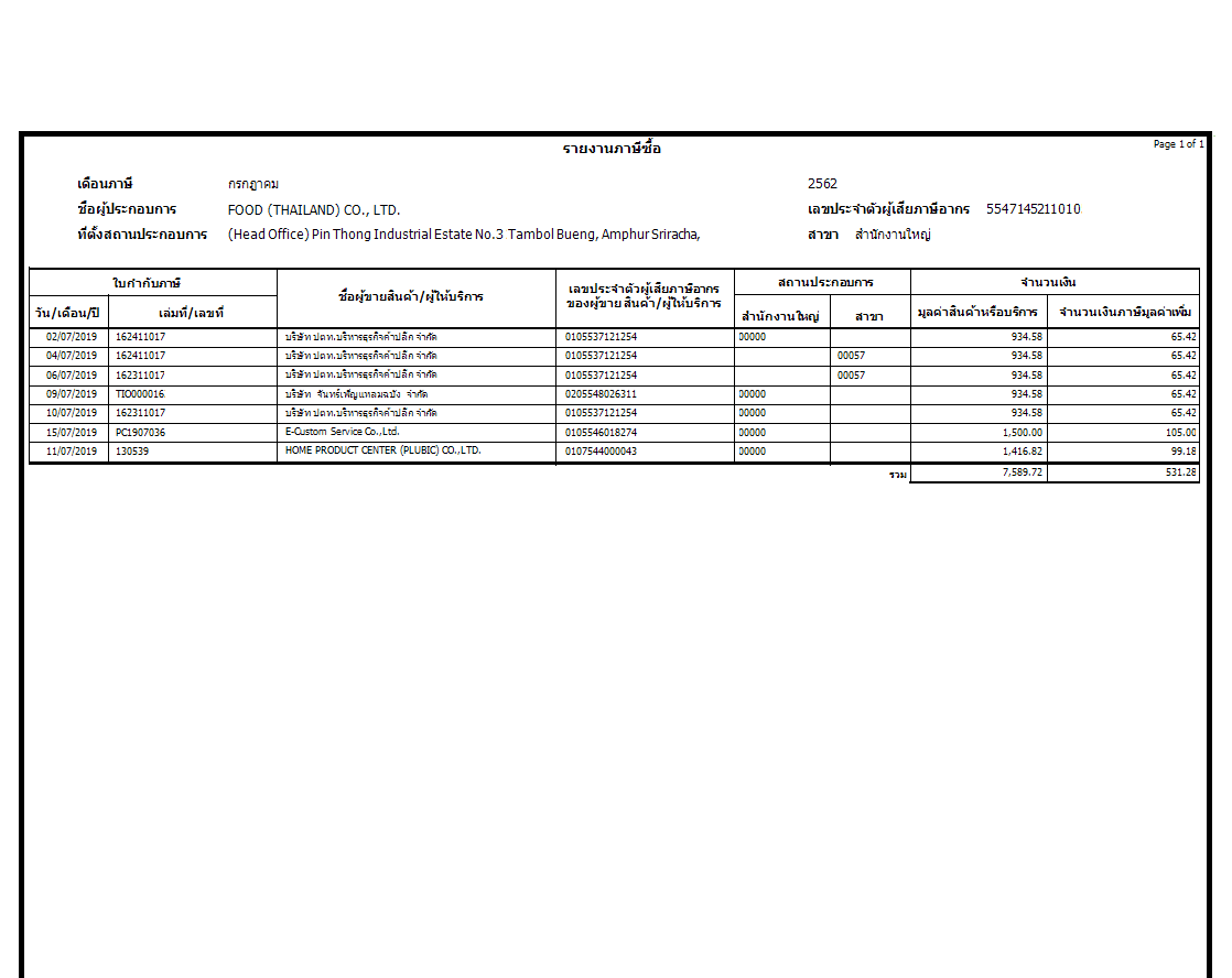 Flex Software : AutoCount Accounting กับ รายงานภาษีมูลค่าเพิ่ม
